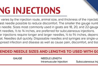 Goat Notes — Goat Care Cheat Sheets for Backyard Goats Members